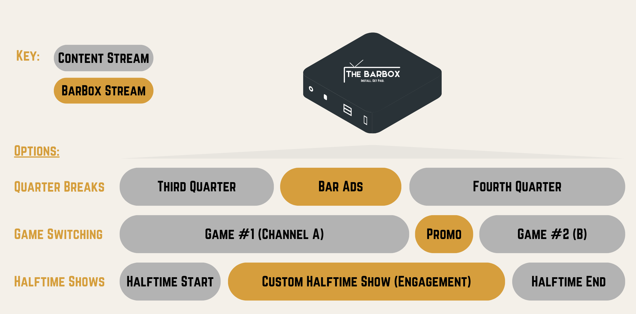 BarBoards - Elevating Your Bar's Advertising Experience